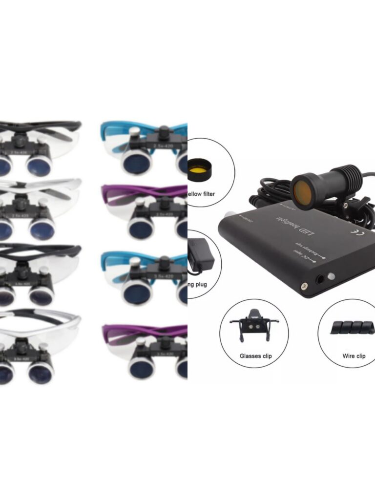 Loupes X3.5-420 & Wired Headlight Package – Moiadcdental